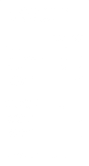 Lactéol® diarrhEase™ – Lacteol Products