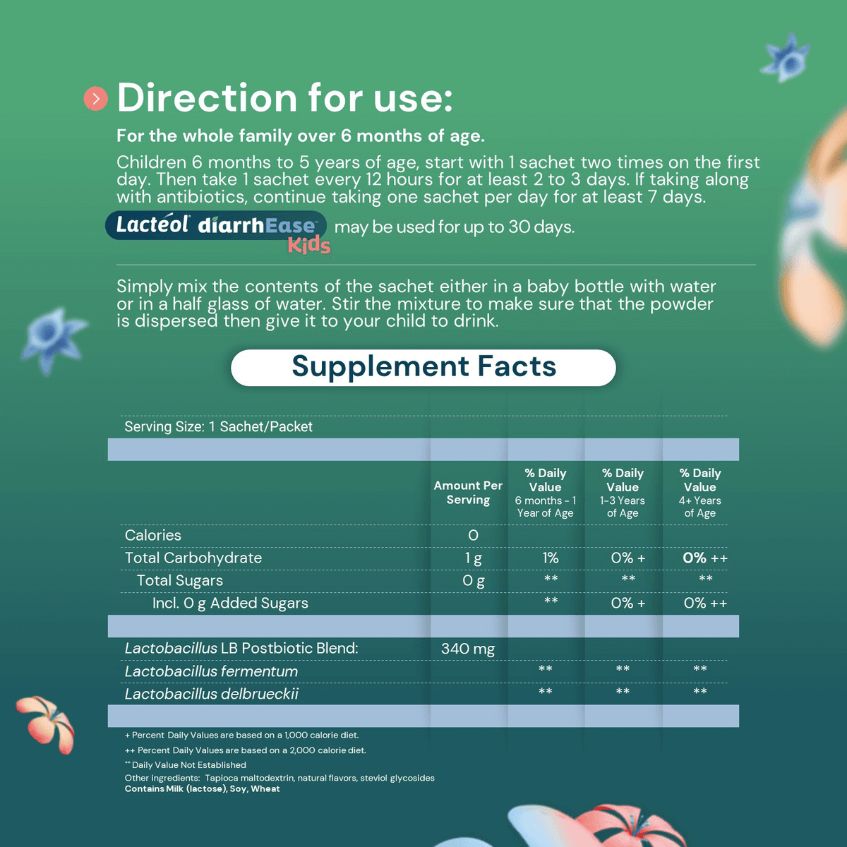 Lactéol® diarrhEase™ Kids – Lacteol Products