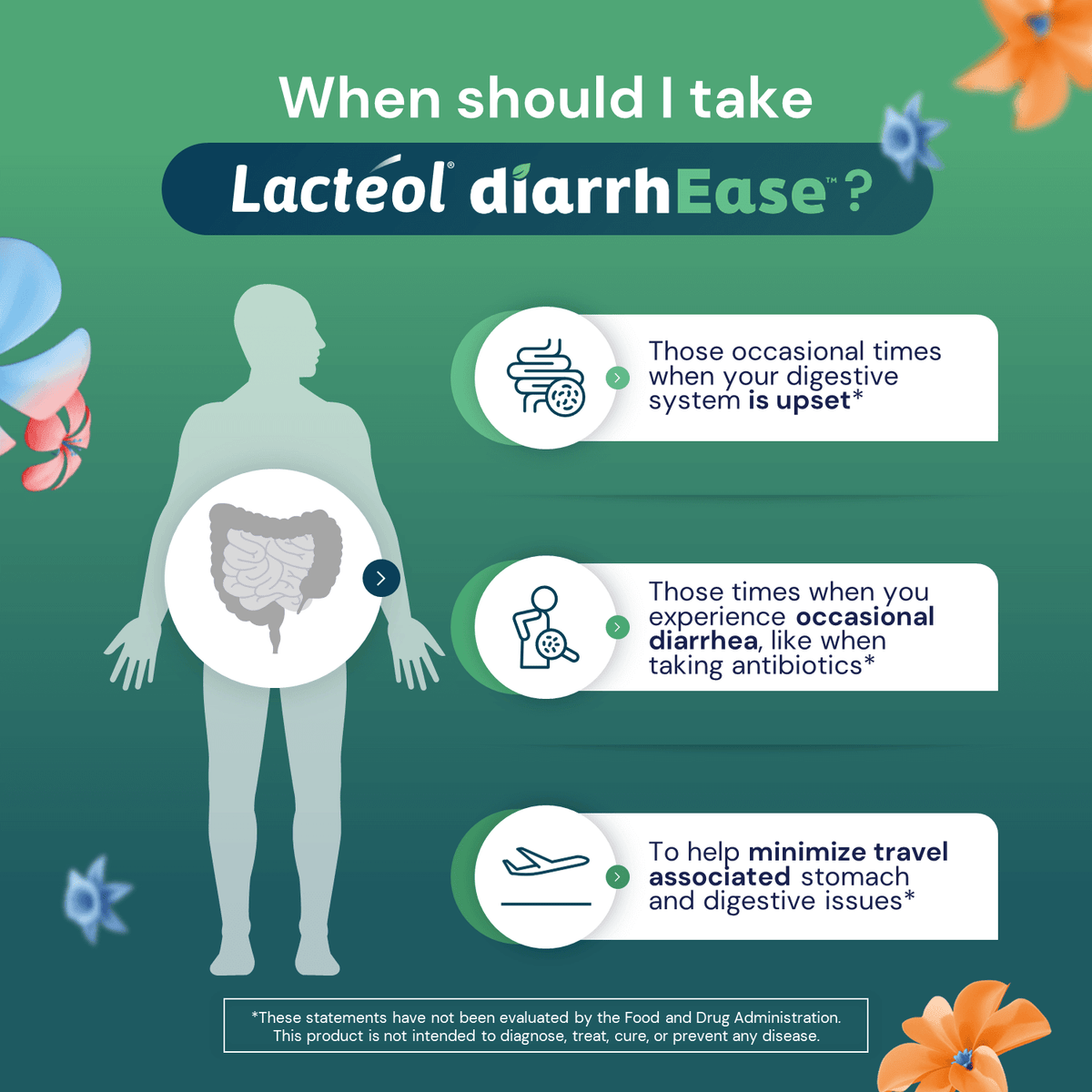 Lactéol® diarrhEase™ – Lacteol Products